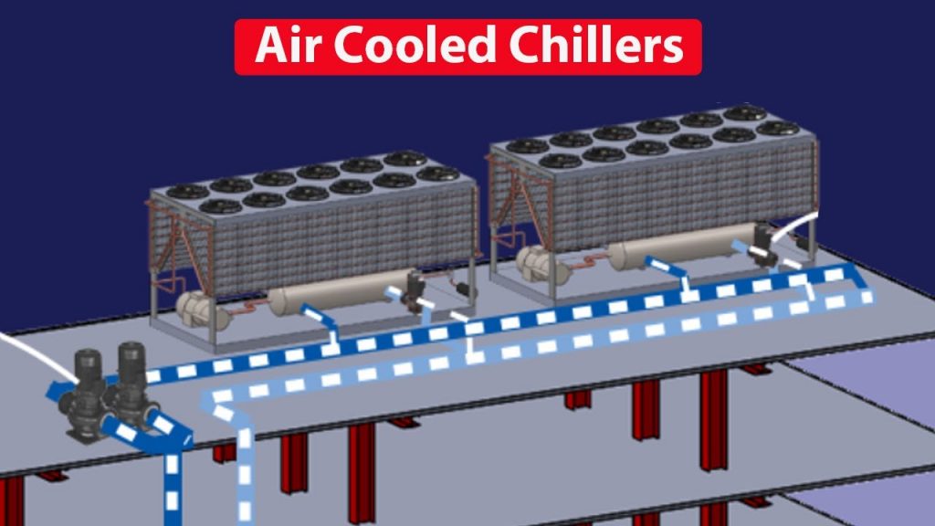 Key Features of Commercial Dry Coolers - Industrial Machinery 4u